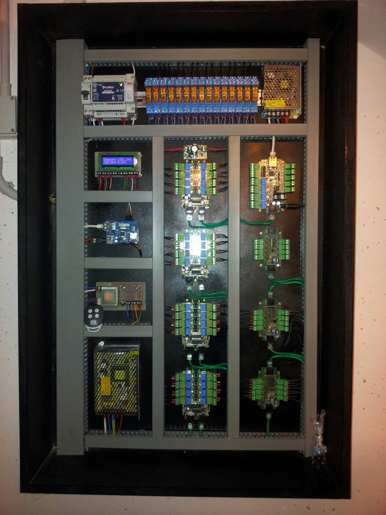 Smart Domotik – L’hardware che lo gestisce – Smart Domotik World