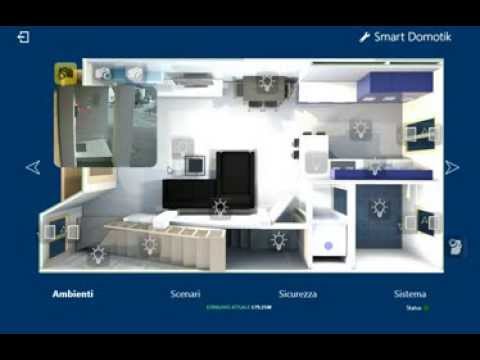 Smart Domotik – la mia casa domotica.. – Interface Overview | Smart ...